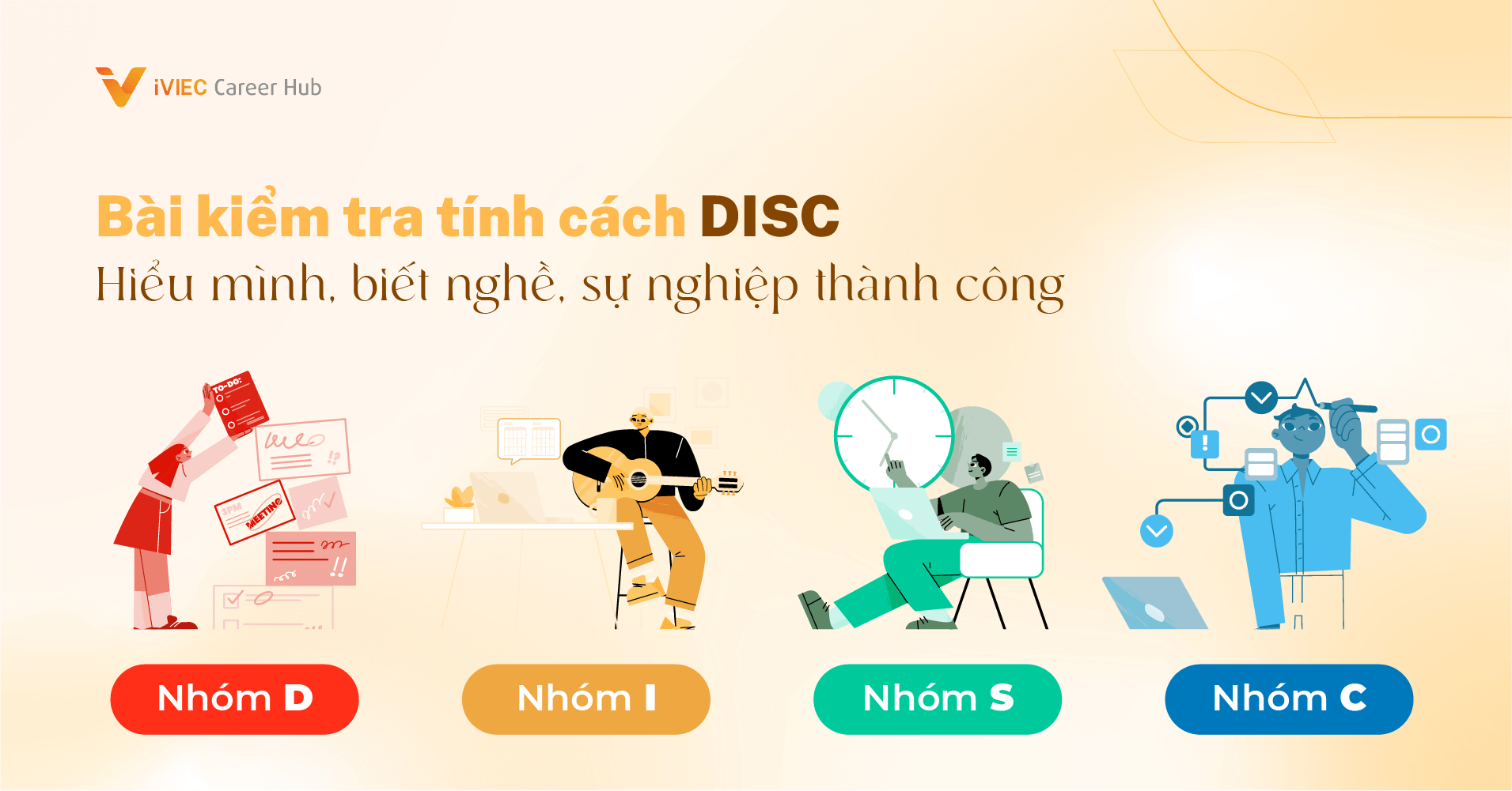 Trắc nghiệm tính cách DISC, định hướng nghề nghiệp miễn phí
